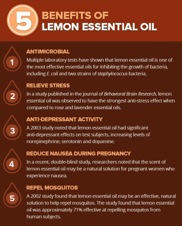 Lemon Essential Oil: Benefits, Uses, & Best Company To Buy From