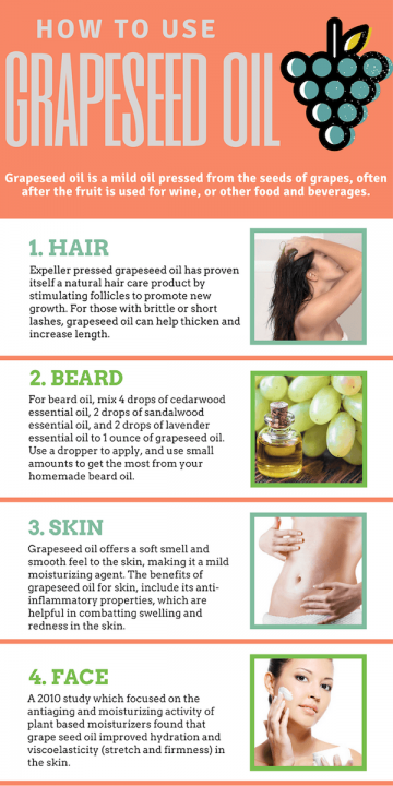 Grape Seed Oil Benefits: 11 Reasons You Want to Use it on Skin, Hair ...